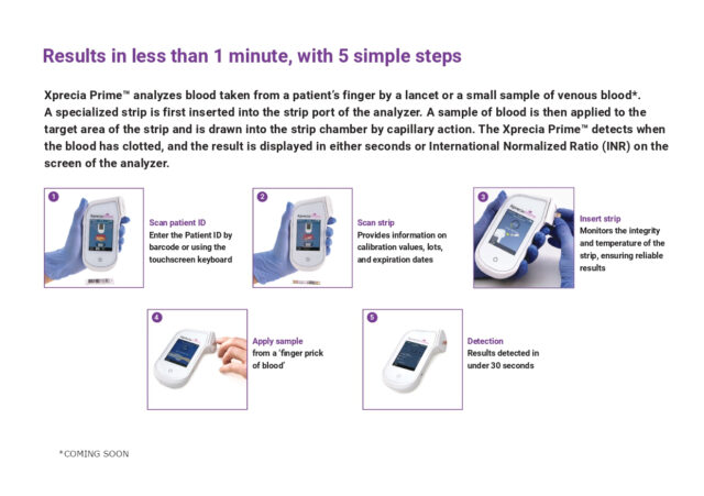 Coagulation – Point of Care Biosystem
